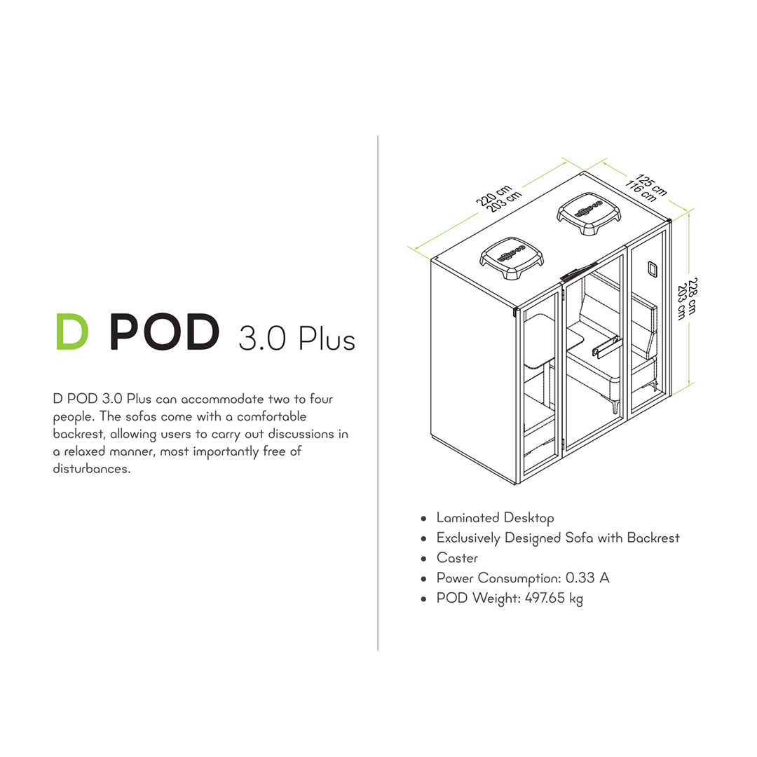 D POD 3.0 ISOMETRIC – Seating World India