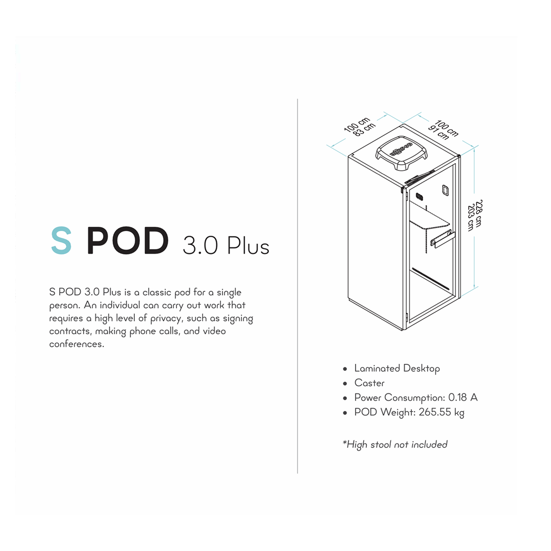 S POD 3.0 ISOMETRIC – Seating World India